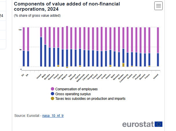Un indicator macroeconomic esențial uitat și banii de prisos ai ...